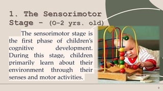 Four-Stages-of-Cognitive-Development.pptx