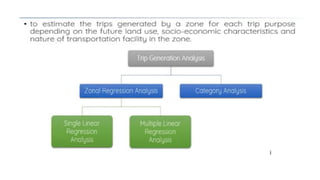 Four-stage Sequential Planning | PDF