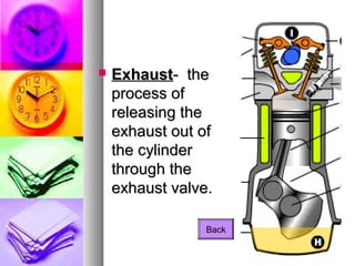 Four stroke engine-basics | PPT