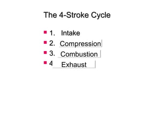Four stroke engine-basics | PPT