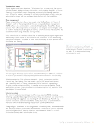 Four Tips for Successfully Implementing Your CAD System | PDF