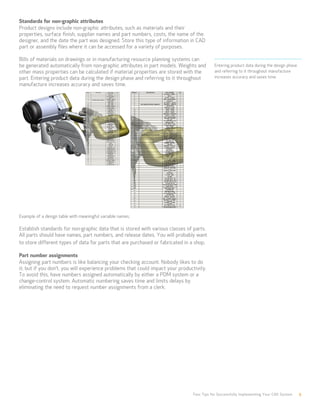 Four Tips for Successfully Implementing Your CAD System | PDF