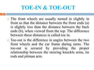 Four Wheel Steering System | PPTX