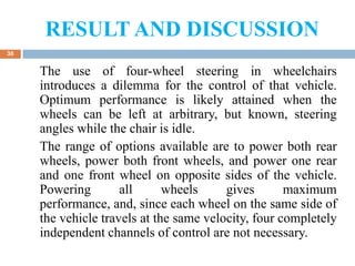 Four Wheel Steering System | PPTX
