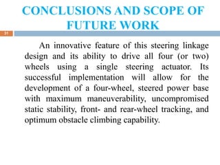 Four Wheel Steering System | PPTX