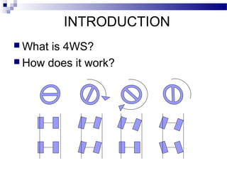 Four wheel steering system | PPT