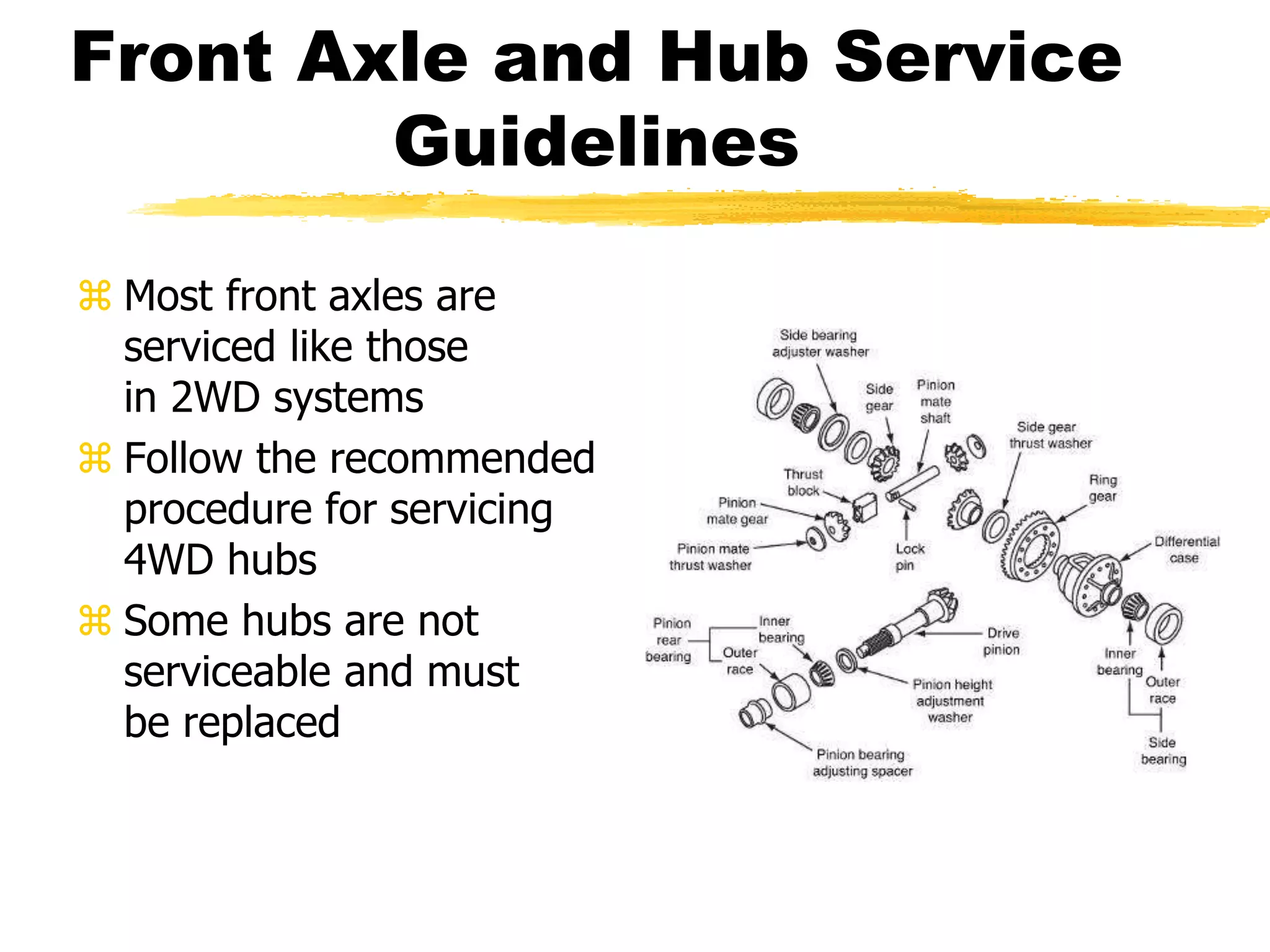 four-wheeldrive.ppt