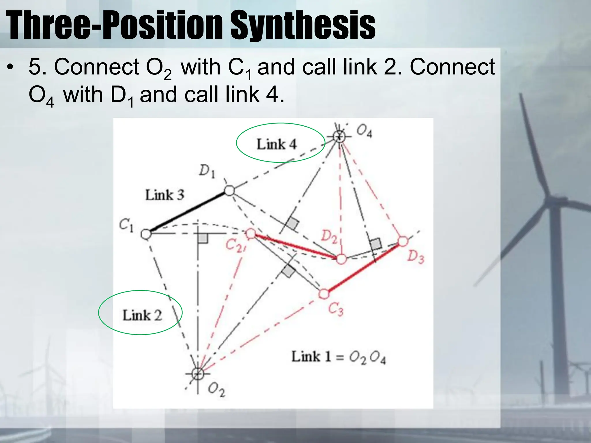 four_bar_synthesis of mechanism kinematics of machinery | PPT