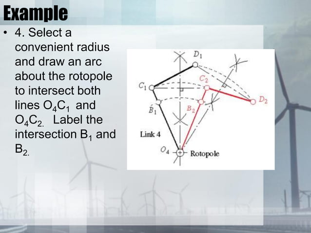four_bar_synthesis of mechanism kinematics of machinery | PPT