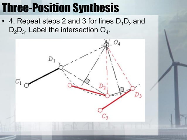 four_bar_synthesis of mechanism kinematics of machinery | PPT