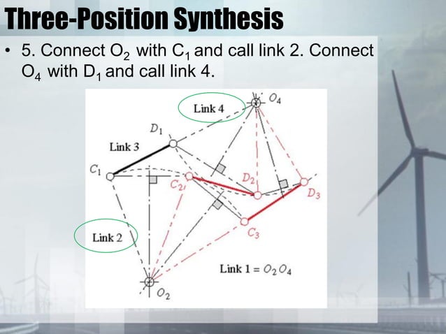 four_bar_synthesis of mechanism kinematics of machinery | PPT