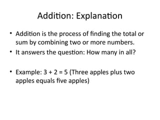 Four_Basic_Operations_Updated_With_Visuals.pptx