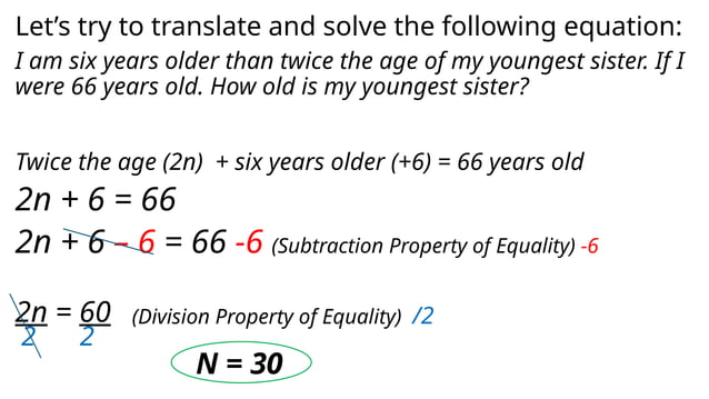 Four Basic Rules for Solving an Equation.pptx