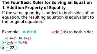 Four Basic Rules for Solving an Equation.pptx