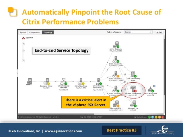 Four Best Practices to Make Every Citrix Admin a Citrix Performance H…