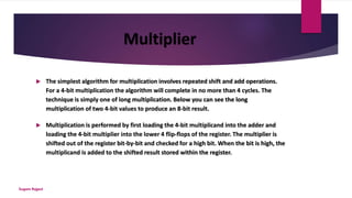 Four bit Signed Calculator.pptx