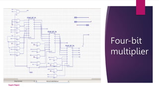 Four bit Signed Calculator.pptx
