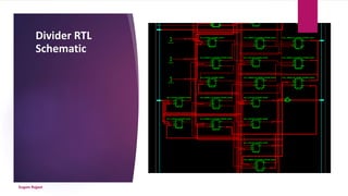 Four bit Signed Calculator.pptx