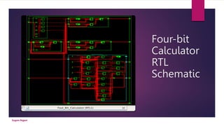 Four bit Signed Calculator.pptx