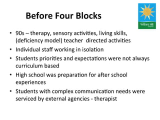 Four Blocks Literacy for Students with Complex Communication Needs | PDF