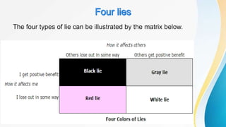 Four colors of lies ~hmftj | PPTX