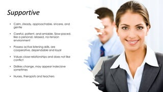 The Four Communication Styles | PDF