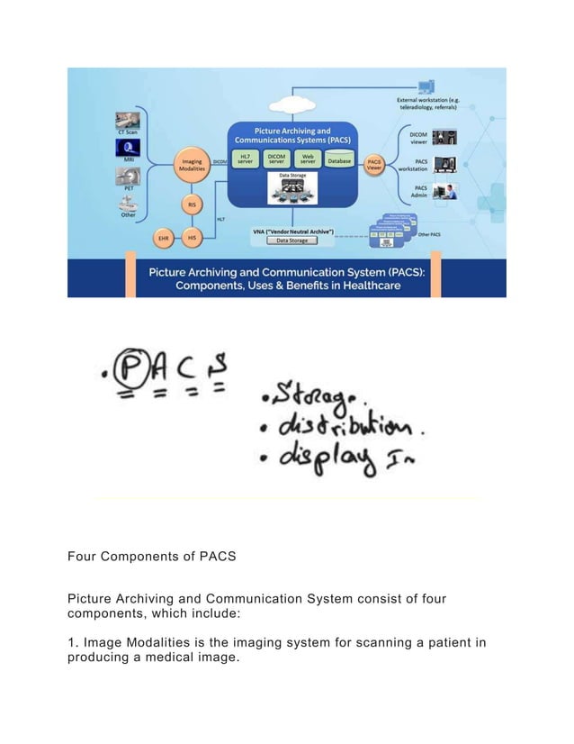 Four Components of PACS.docx