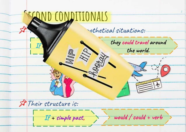 Four conditionals | PPT