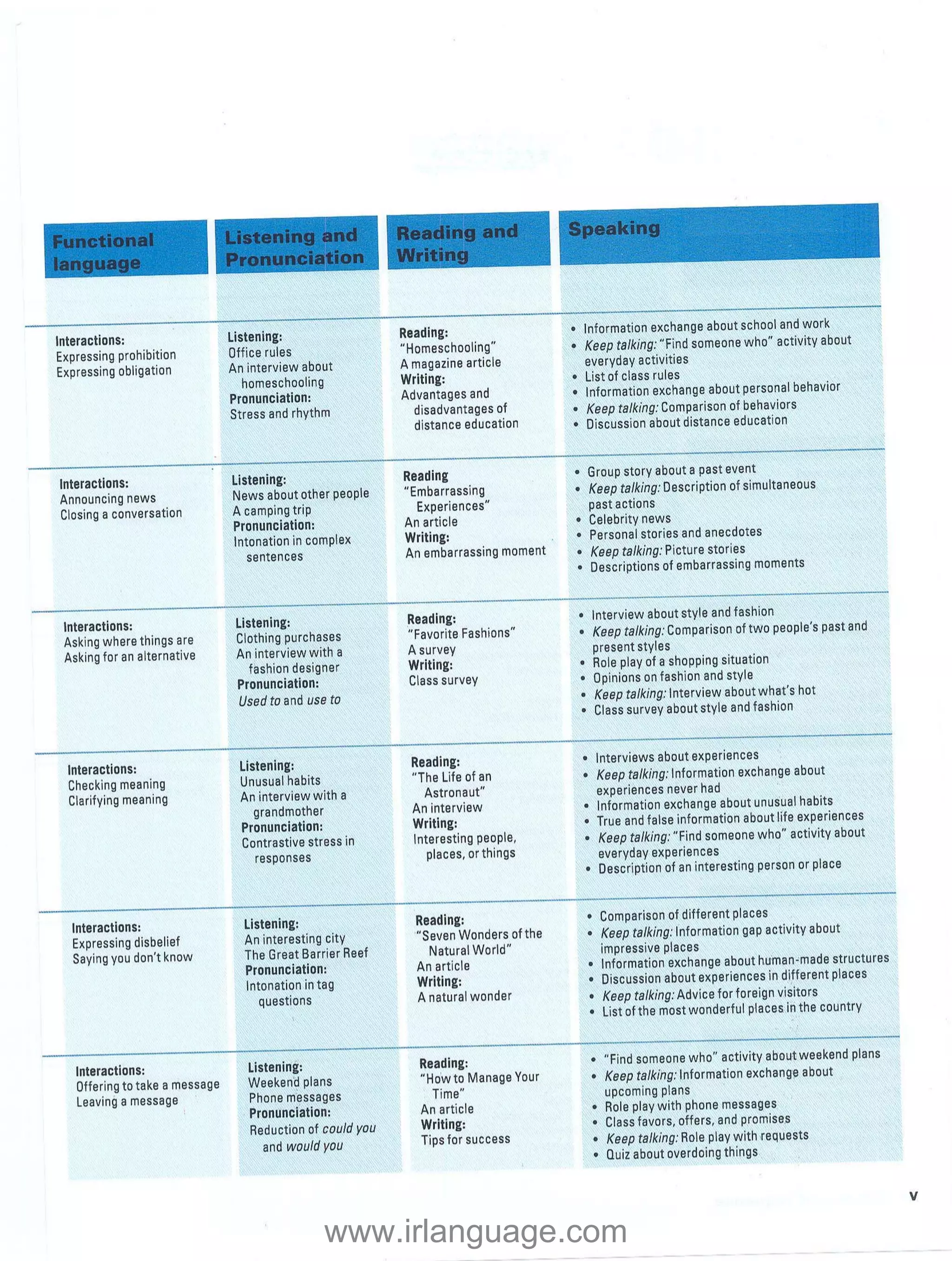Four corners 3a-3b-pdf. | PDF