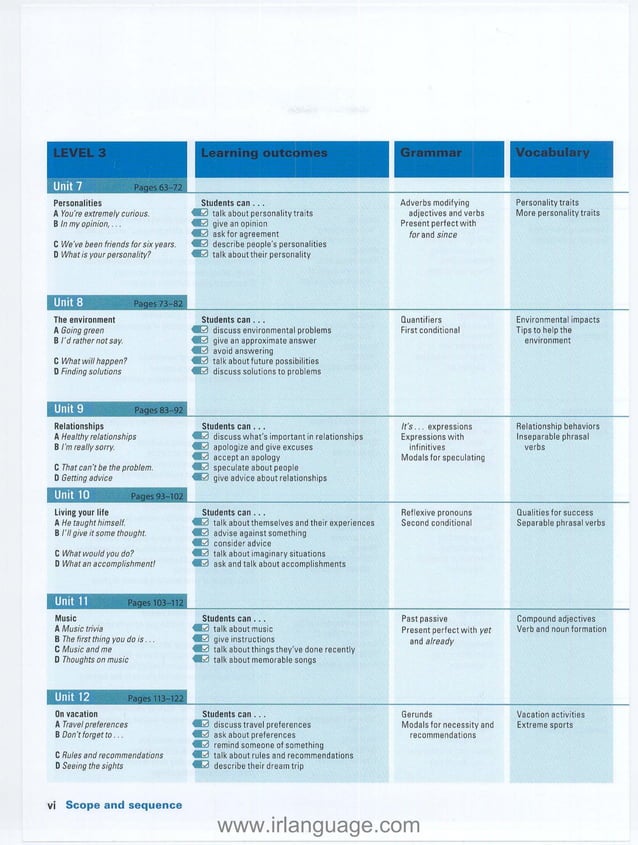 Four corners 3a-3b-pdf. | PDF