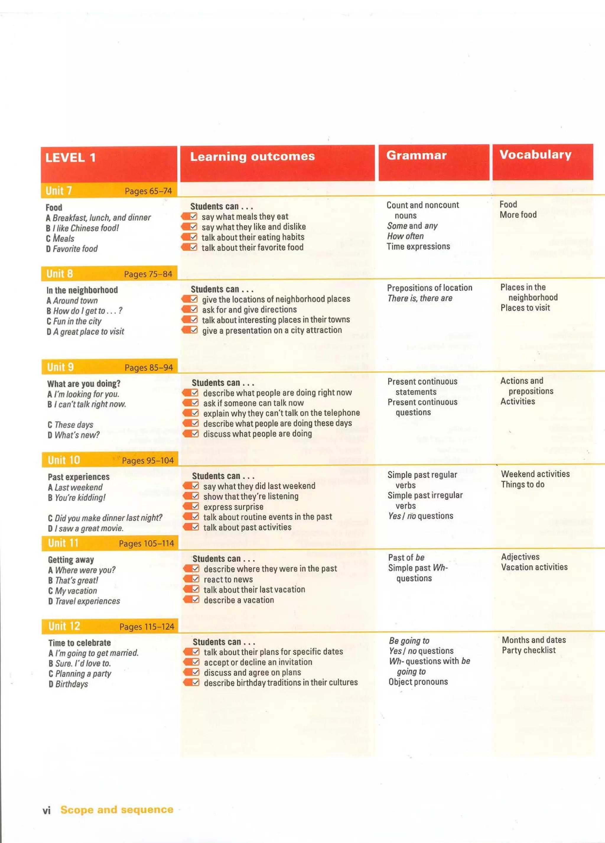 Four Corners 1 - Student's Book ( PDFDrive ).pdf
