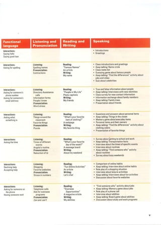 Four Corners 1 - Student's Book ( PDFDrive ).pdf