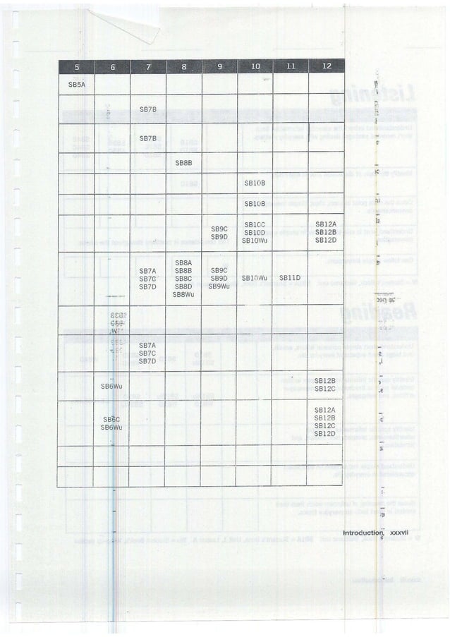 Four Corners 2 - Teacher's Edition ( PDFDrive ).pdf
