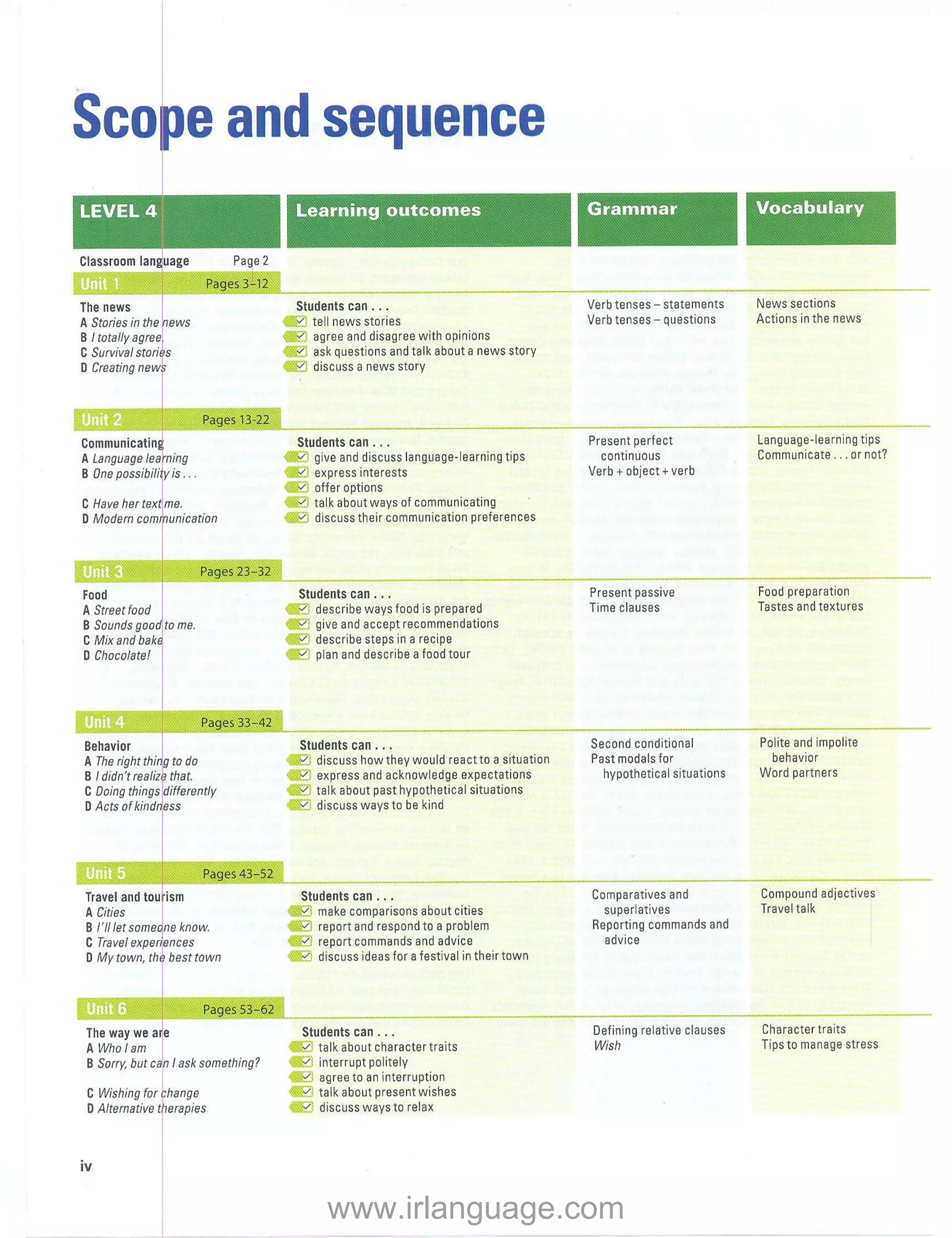 FOUR CORNERS 4.pdf