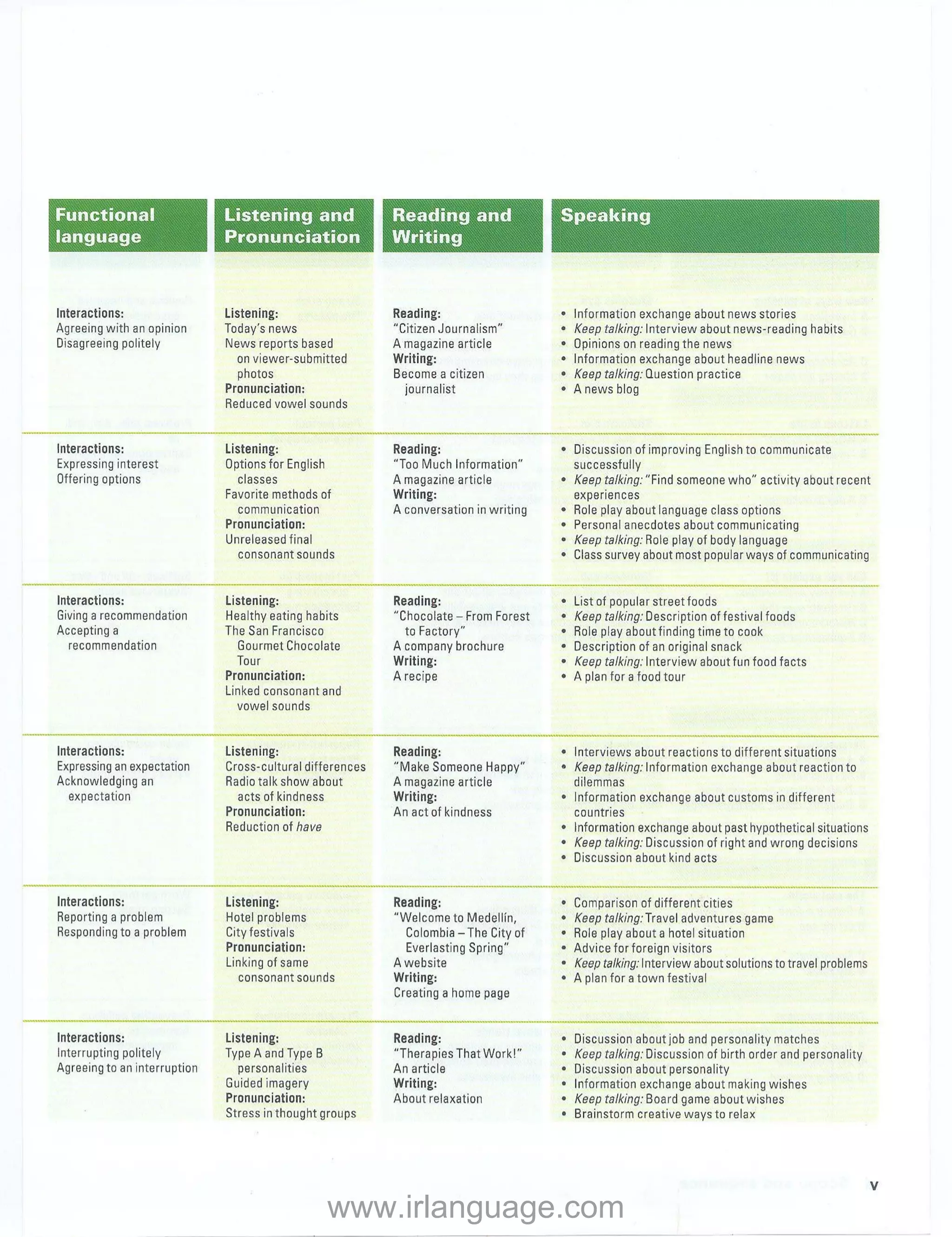 FOUR CORNERS 4.pdf