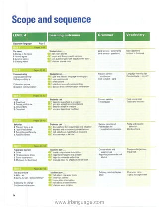 FOUR CORNERS 4.pdf