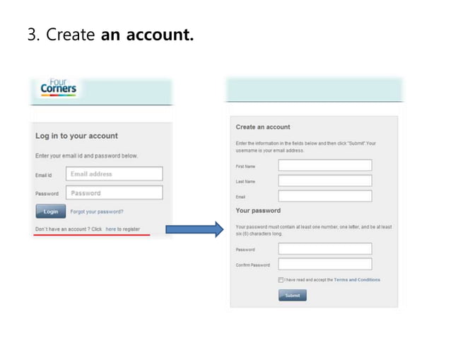 Four corners online guide for students | PPTX