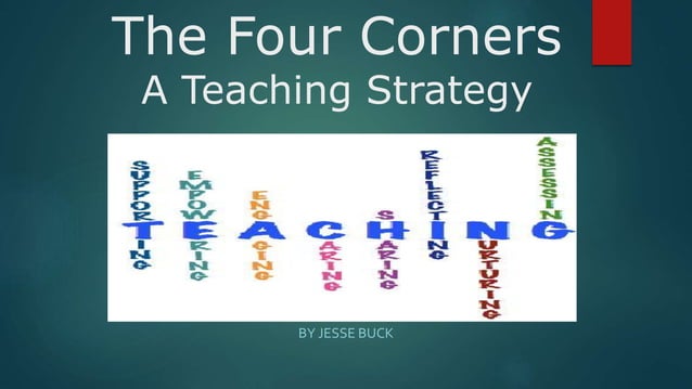 Four corners strategy | PPTX | Secondary Education | Education