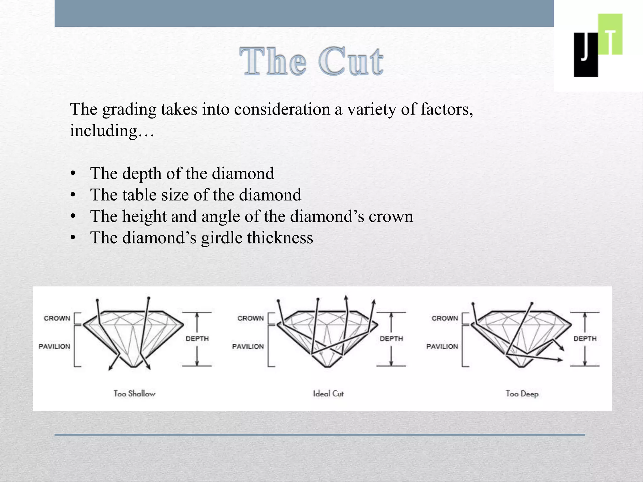 Four cs of diamonds | PPTX