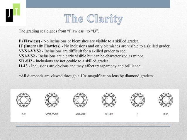 Four cs of diamonds | PPTX