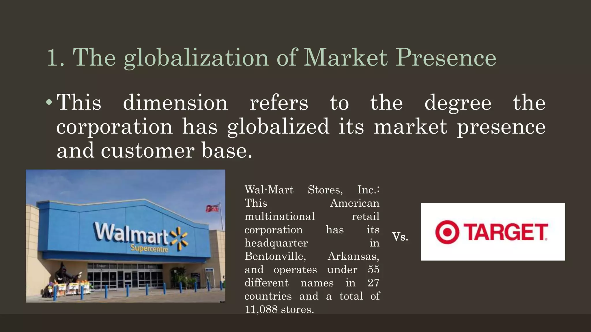 FOUR DIMENSIONS OF CORPORATE GLOBALITY.pptx