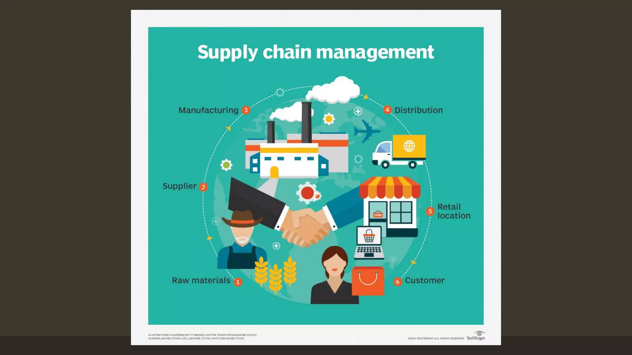 FOUR DIMENSIONS OF CORPORATE GLOBALITY.pptx