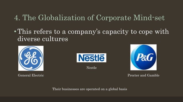 FOUR DIMENSIONS OF CORPORATE GLOBALITY.pptx | Large Business | Business