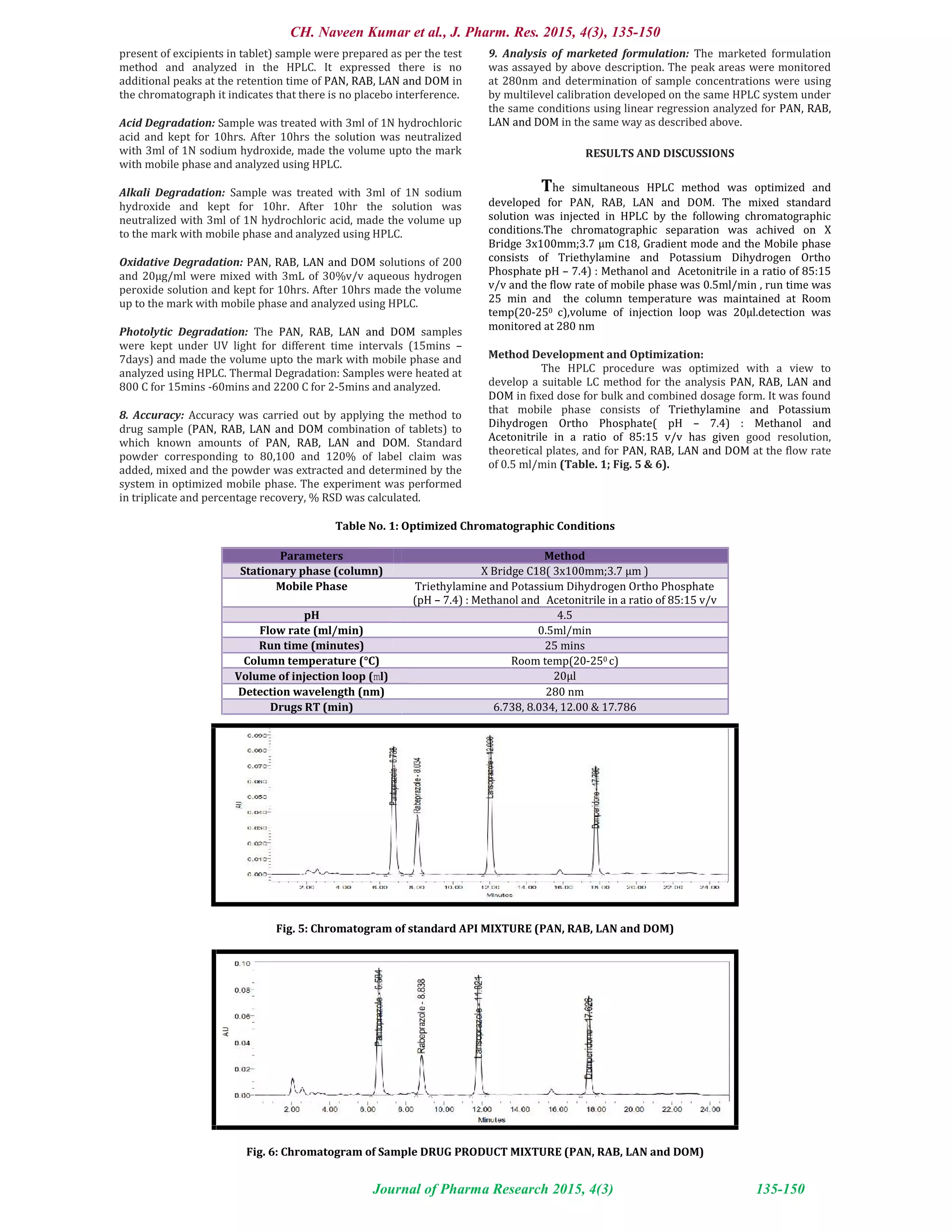 Four drugs paper | PDF