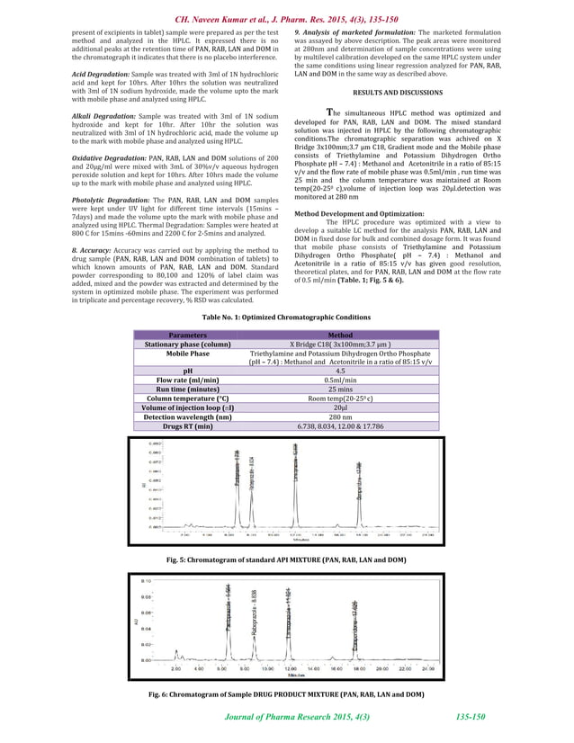 Four drugs paper | PDF