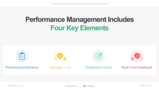 Four Elements of Effective Performance Management | PPT