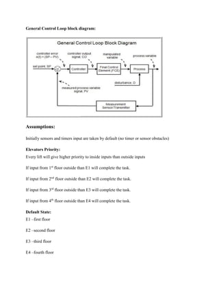Four elevator controller | PDF