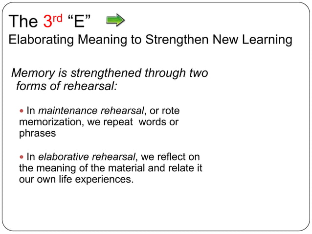 The Four E's of Effective Learning: Teaching Tips for Helping Students ...