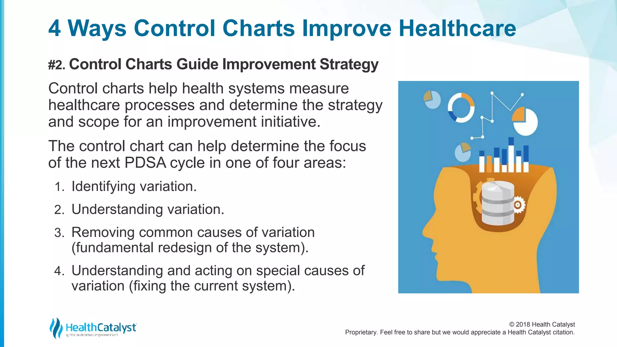 Four Essential Ways Control Charts Guide Healthcare Improvement | PPTX