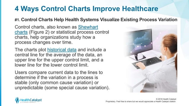 Four Essential Ways Control Charts Guide Healthcare Improvement | PPTX